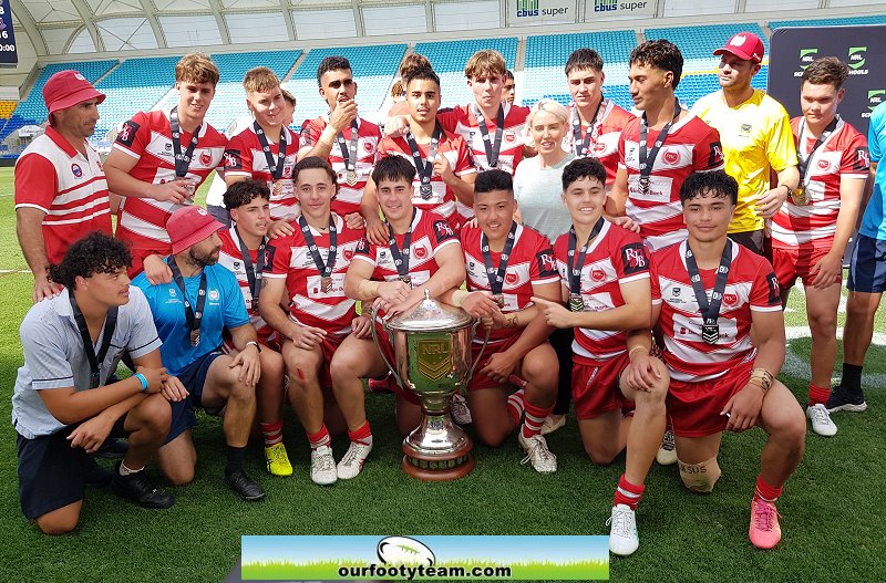 2024 School Footy Archives - OurFootyTeam